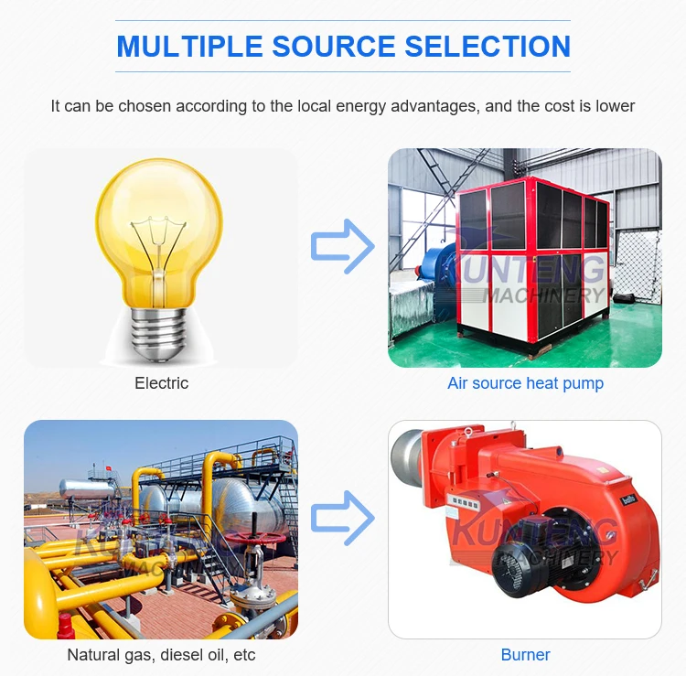 Multi Function Continuous Pepper Dehydration Machine