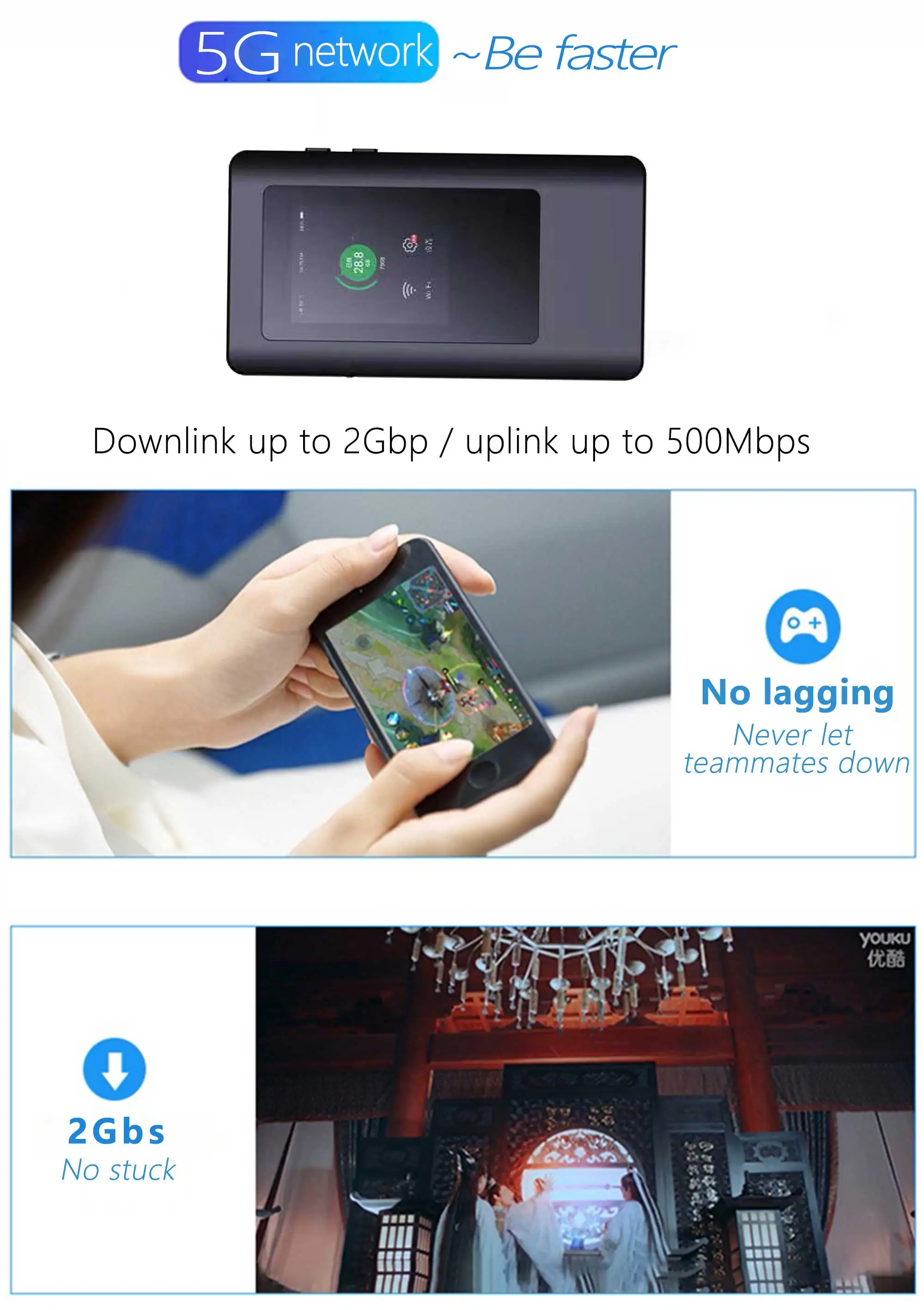 5G LTE WiFi Router Mifis Modem with Power Bank Portable 5G Hotspot ...