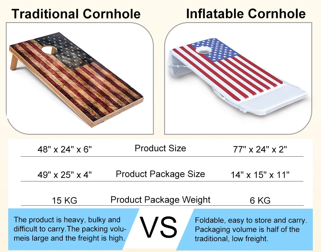 Outdoor Game Inflatable Cornhole Inflatable Floating Cornhole Board Set ...