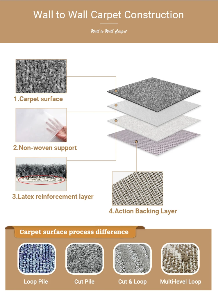 Modern Style Wall-to-wall Indoor Exhibition Carpet Nylon Printed Pet ...