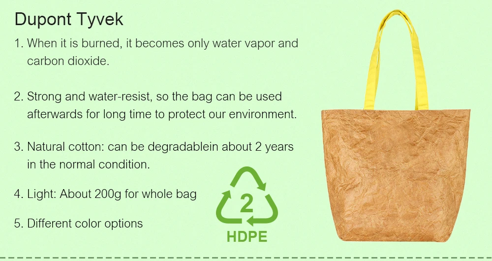 Iso Bsci Factory Eco Friendly Waterproof Portable Rpet Lunch Cooler ...