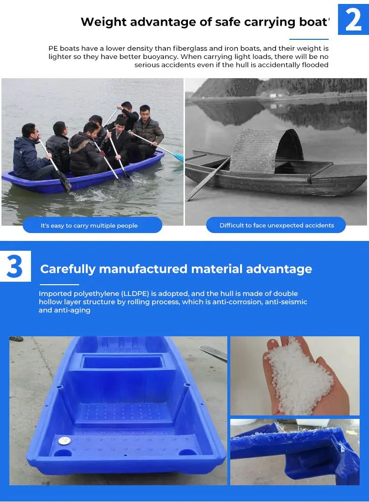 Double Wall Plastic Boat Flat Bottom 2.5m Plastic Fishing Boat - Buy ...