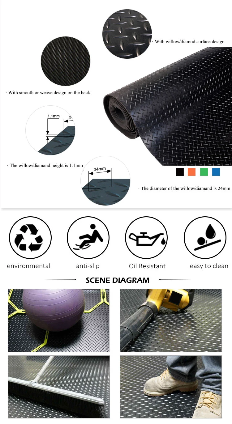 SBR Nitrile Silicone Rubber Mat Heat Fire Resistant Flooring Rubber ...