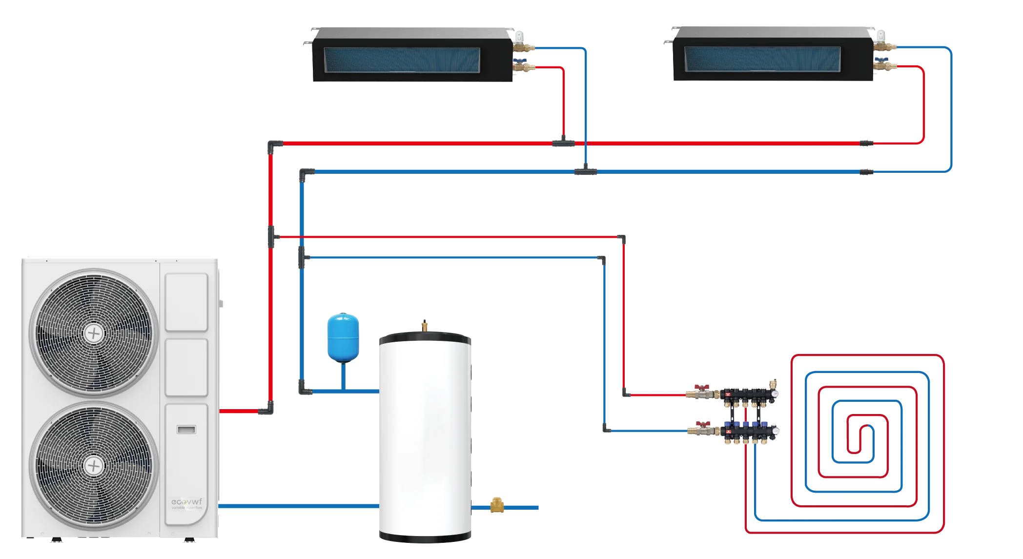Domestic Hot Water Storage Tank Heat Pump Buffer tank DHW CUW CE EPR ...