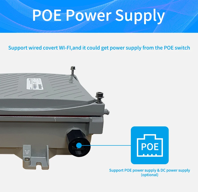 Long Range Wifi6 Wifi Access Point 1800mbps Triple Band High Power ...