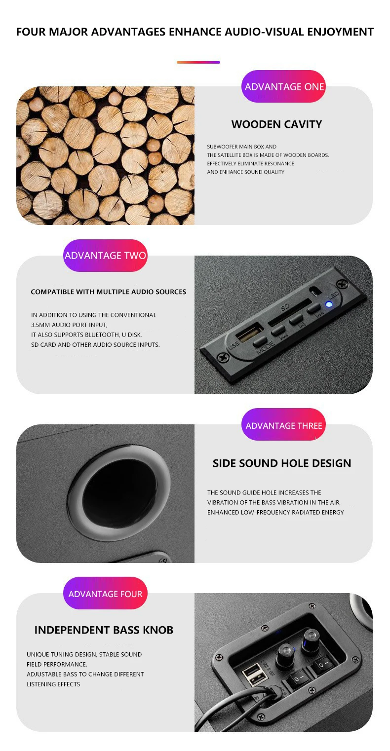 Wooden Audio Desktop TF Card U Disk Home RGB Lighting Effect Heavy Bass ...