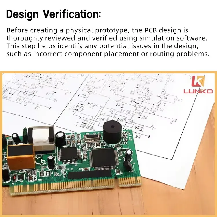HDI PCB Medical Instrument Multilayer PCB | MultiLayer Stack-Up | 100% ...
