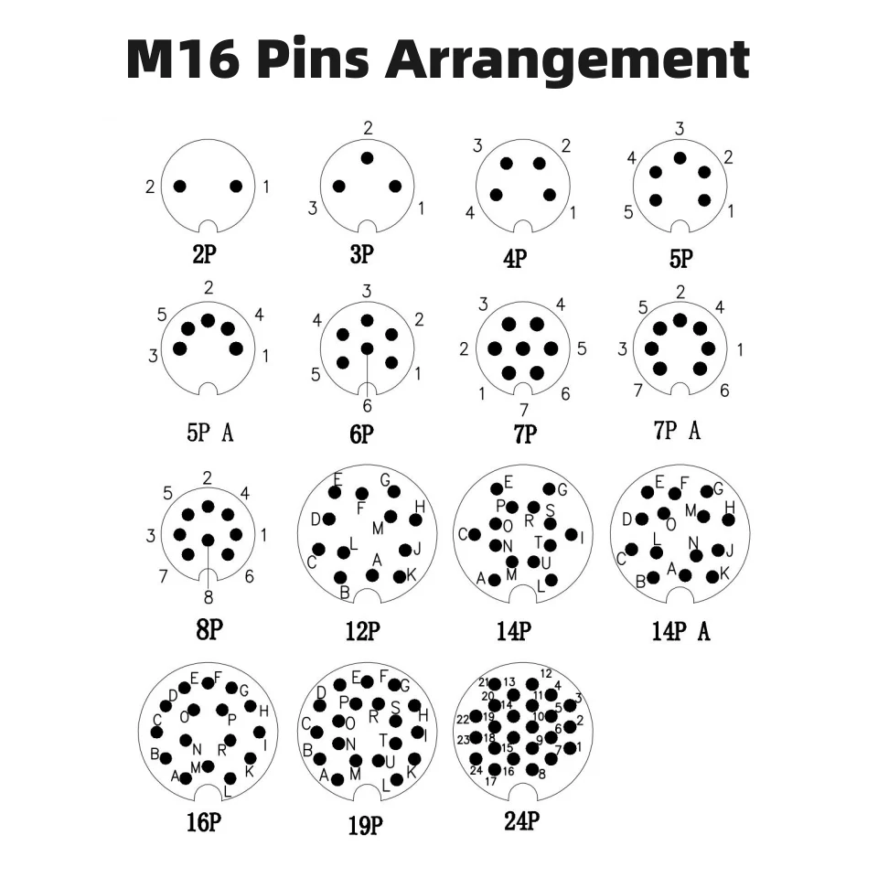M16 Binder Connector Soldering Pins Of Pcb Socket 2 3 4 5 6 7 8 12 14 16 19 Din Waterproof M16 ...