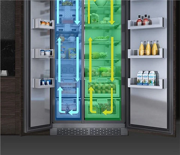 Low Price COMPRESSOR Double Door Fridge Side-by-side Refrigerators Hous ...