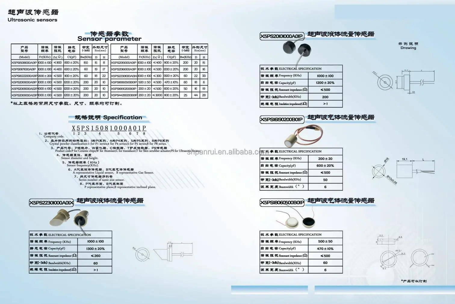 PZT Ultrasonic Electronic Element Piezoceramic for Piezo Transducer ...