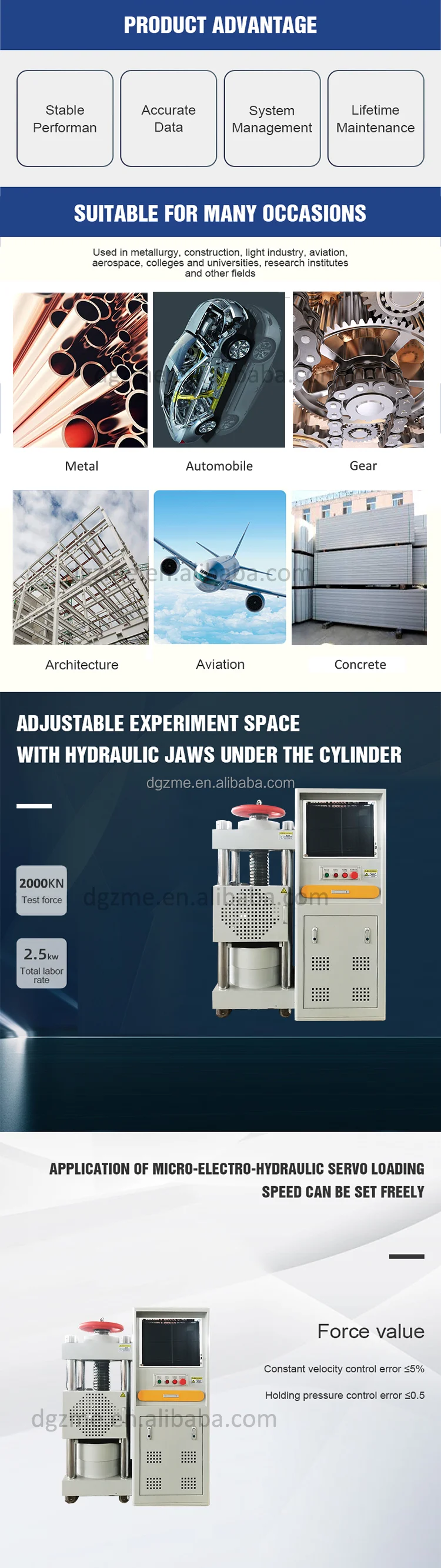 Laboratory Computer Control UTM Equipment 2000KN Hydraulic Concrete ...