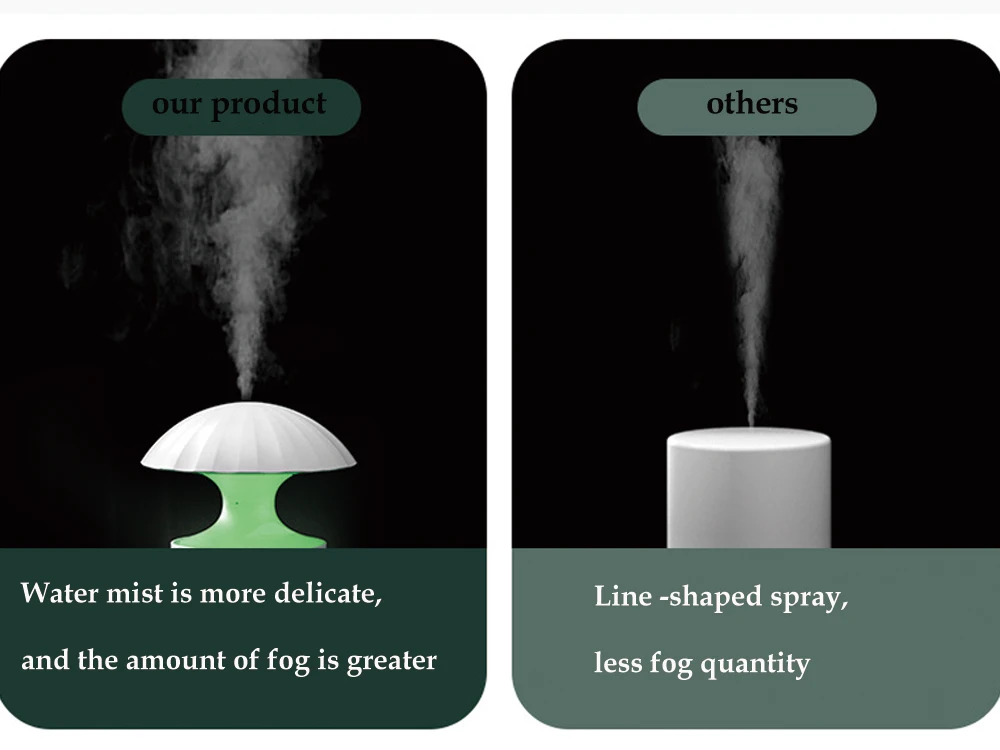 Portable Mushroom Mini Humidifier - Aromatherapy & Humidification