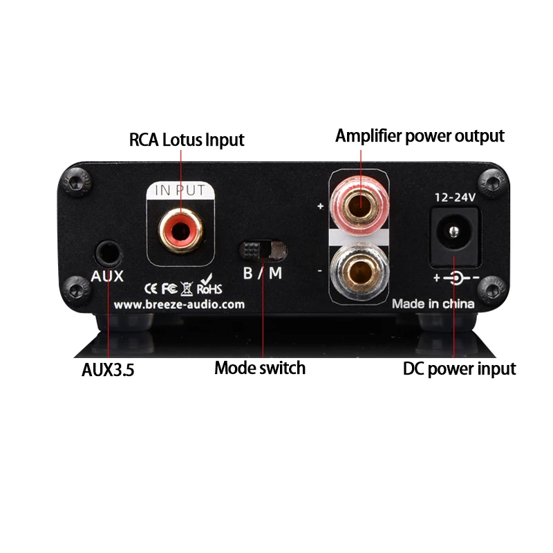 100W Mini Subwoofer Amplifier for Home Theater - Compact All Aluminum ...