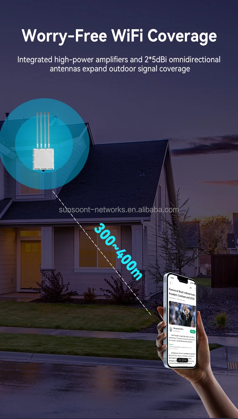 High Power 300mbps Outdoor 1 Km Range Wifi Access Point