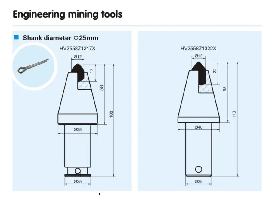Bullet Teeth Foundation Drilling Pick Tungsten Carbide Cutting Picks ...