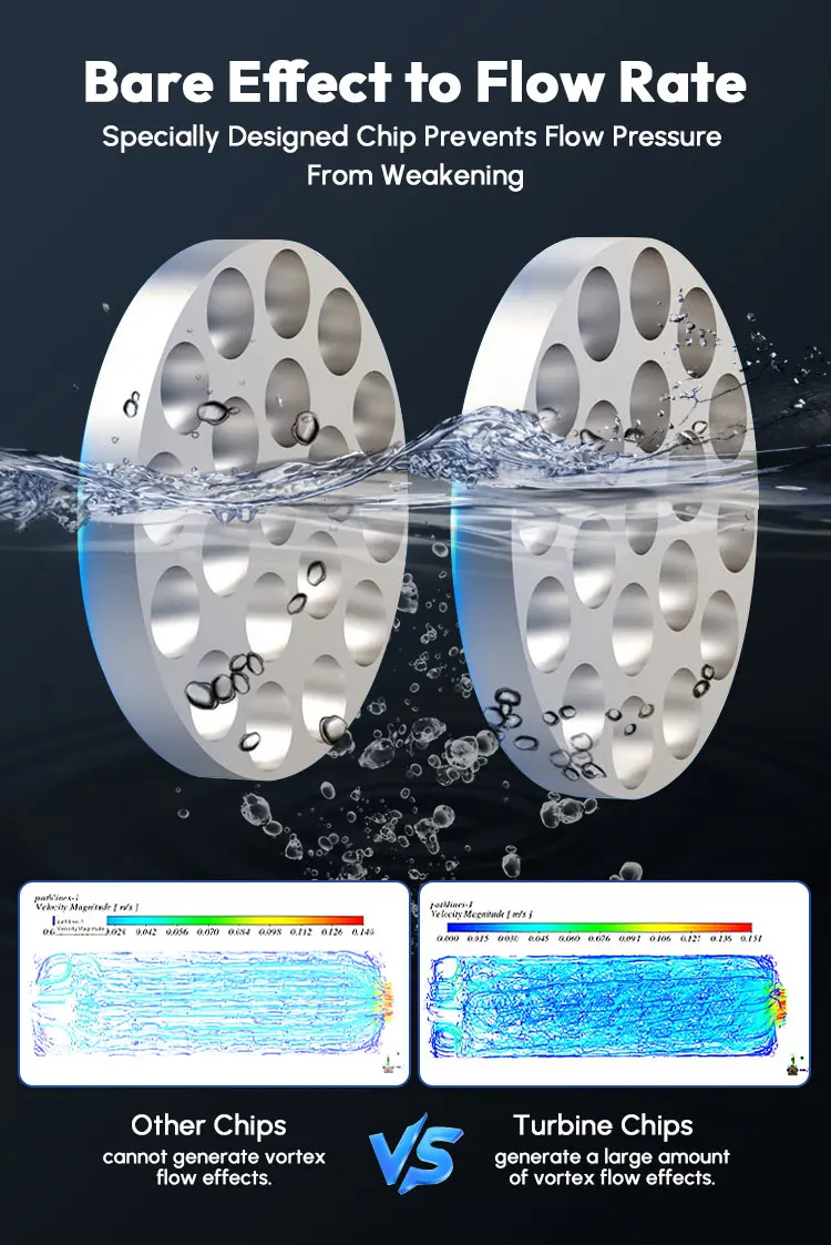 Industrial Anti - Scale Device Scale Inhibitor 87% Effective for ...
