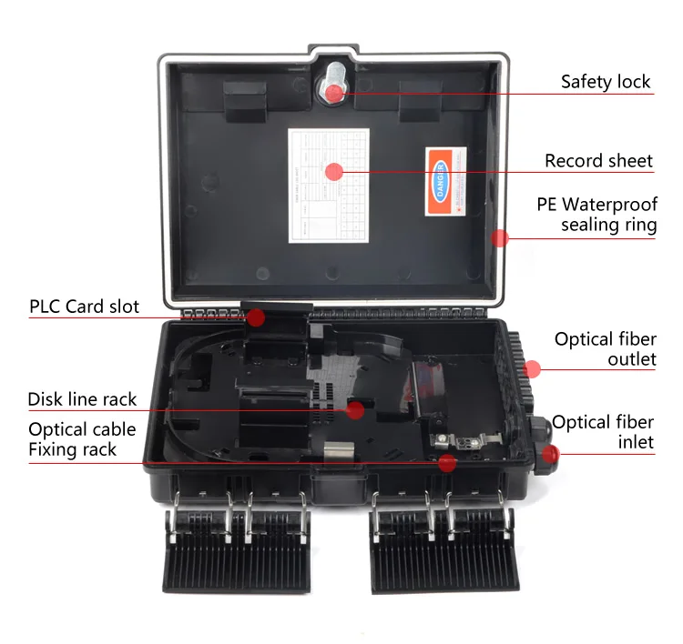 16-port Waterproof FTTH ODB/FDB Terminal Box Nap Fiber Optic ...