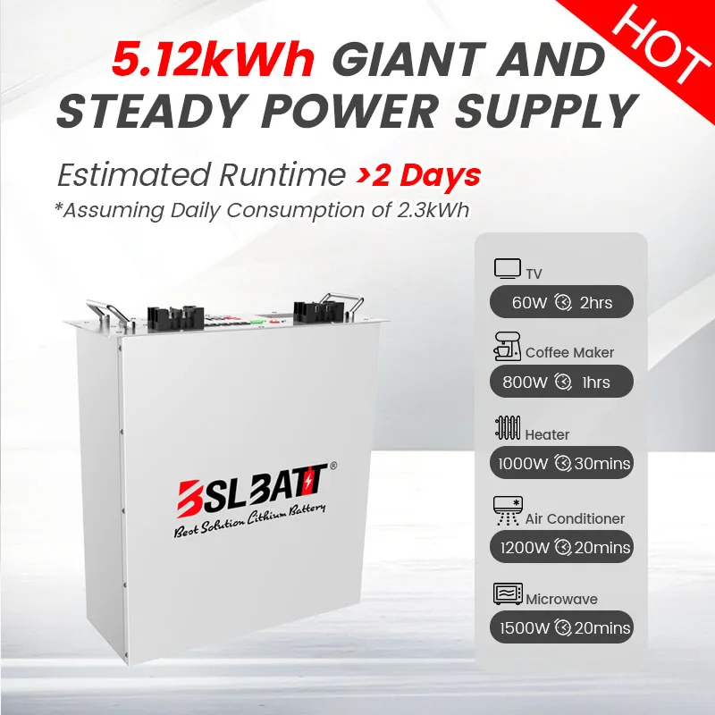 BSLBATT Lithium Ion Batteries 48v 100ah Home Battery Storage| Alibaba.com