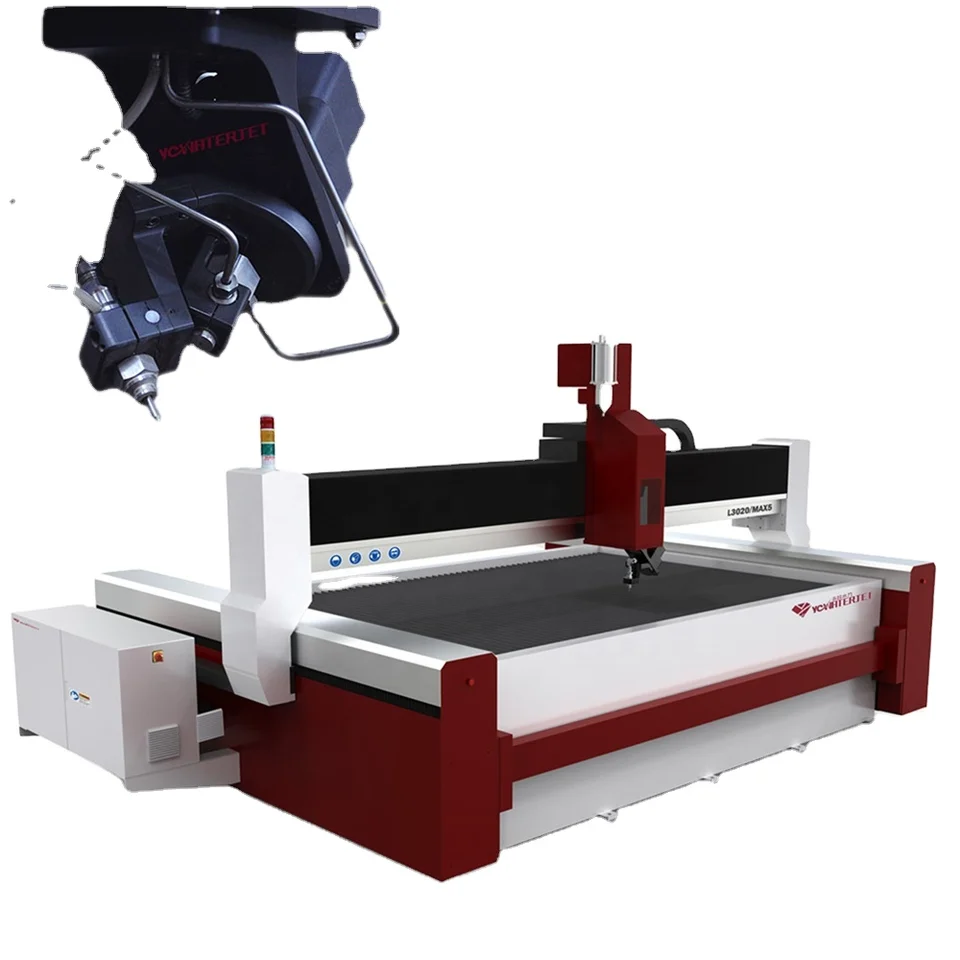 Company Overview - YC Industry Co., Ltd.