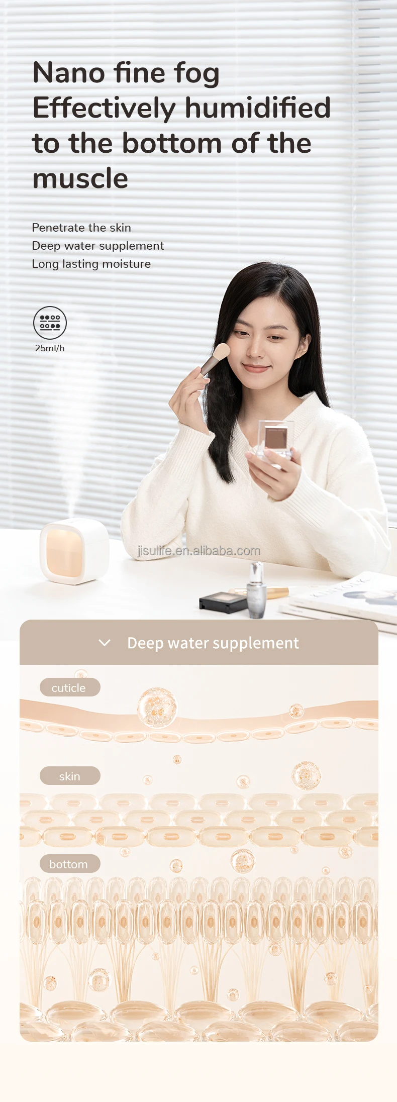 Jisulife 2022 Innovation Led Usb Rechargeable Mini Humidifier Diffuser ...