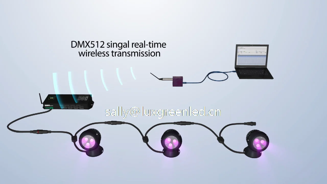 Rgb/rgbw 3ch 4ch Dmx Led Controller Decoder Dmx Wireless Controller ...