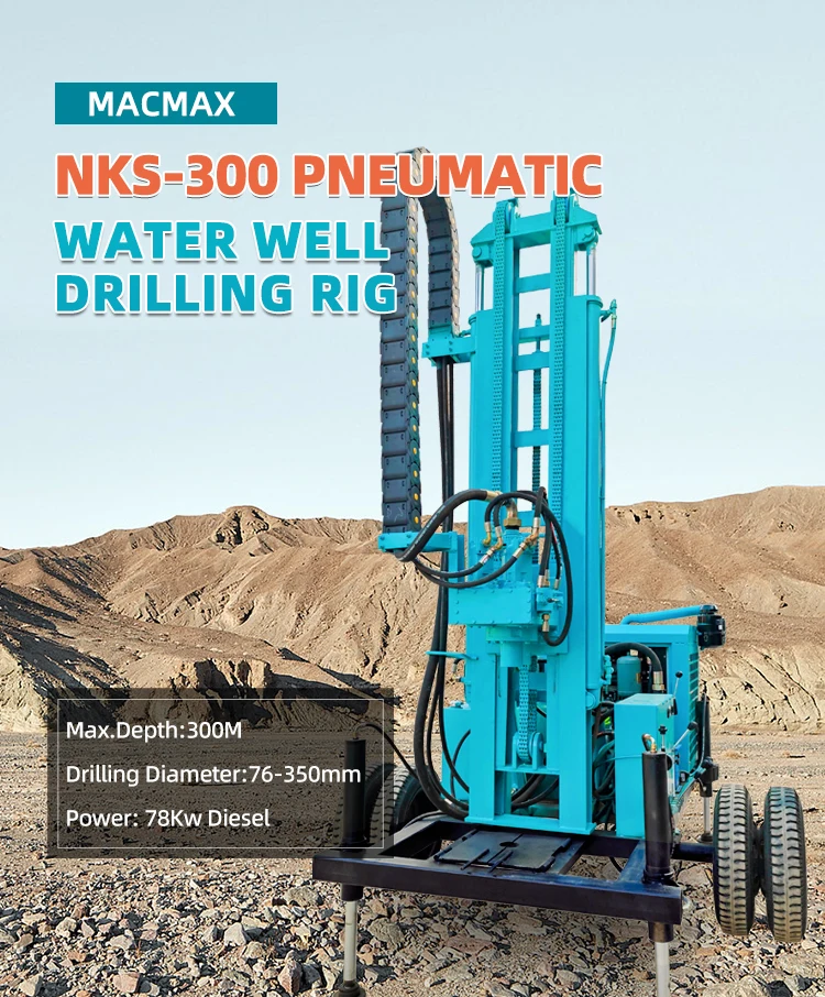 Drilling Rigs - High Performance Solutions for Geology