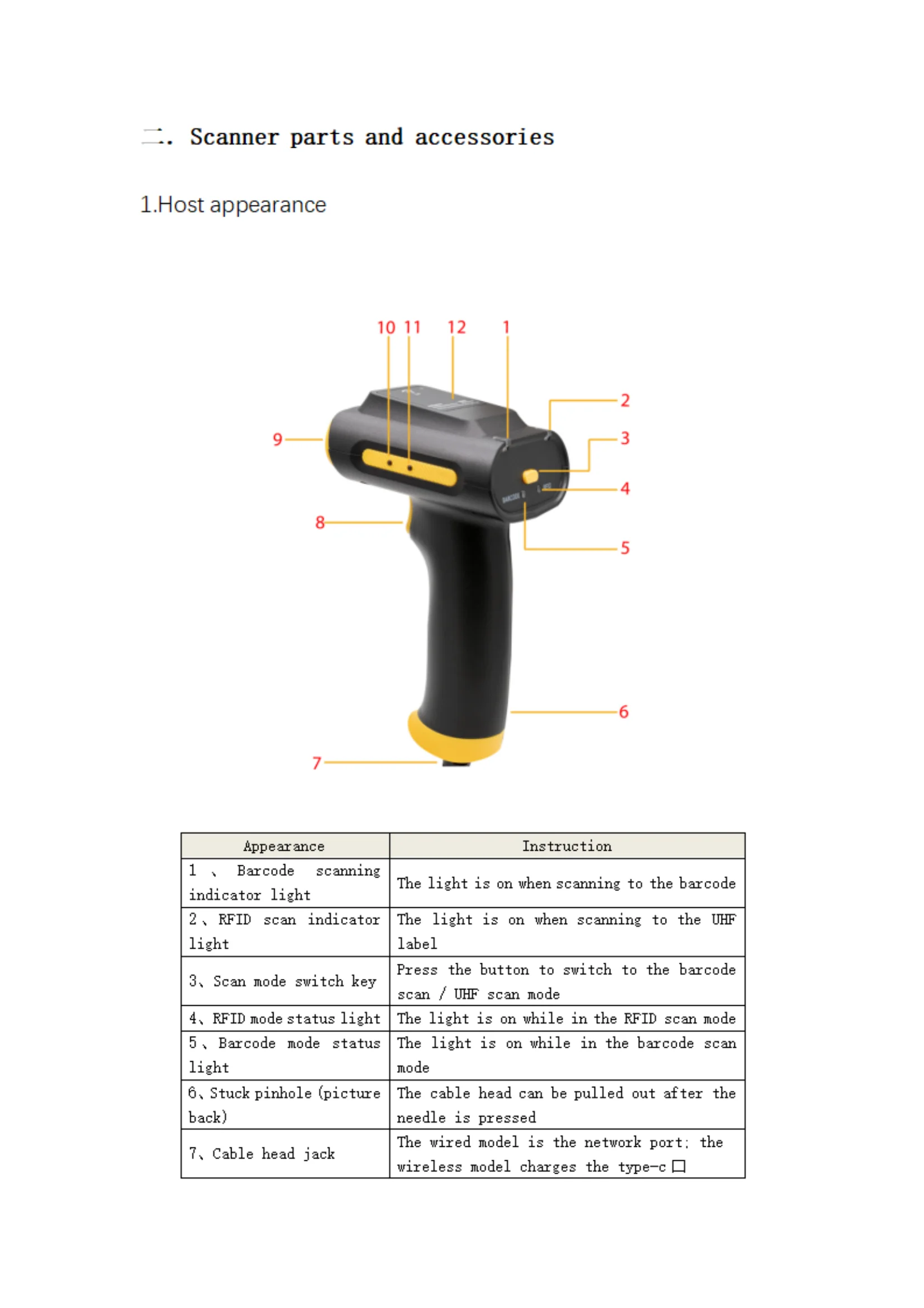 Invelion 860-960mhz Handheld RFID Reader - Portable & Versatile