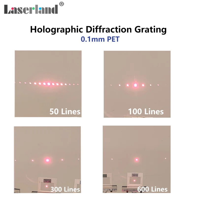 50 100 300 600 Lines Physical Optics Holographic Diffraction Grating ...