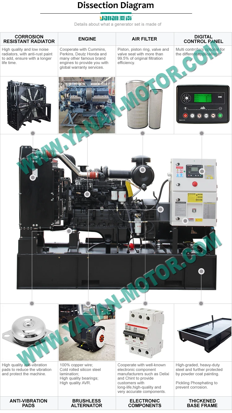 120kw 227V Diesel Generator Set - Reliable Power Solutions