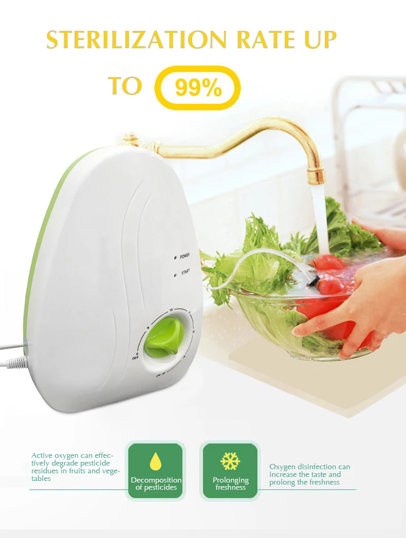 Qlozone High Quality Home Use Ozone Generator Cleaning Machine Mini ...