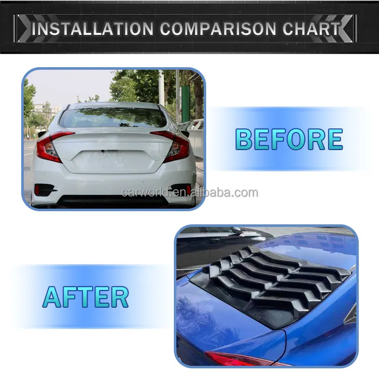 Conversion Car Rear Window Louvers Cover For Honda Civic 2016-2021 Auto ...