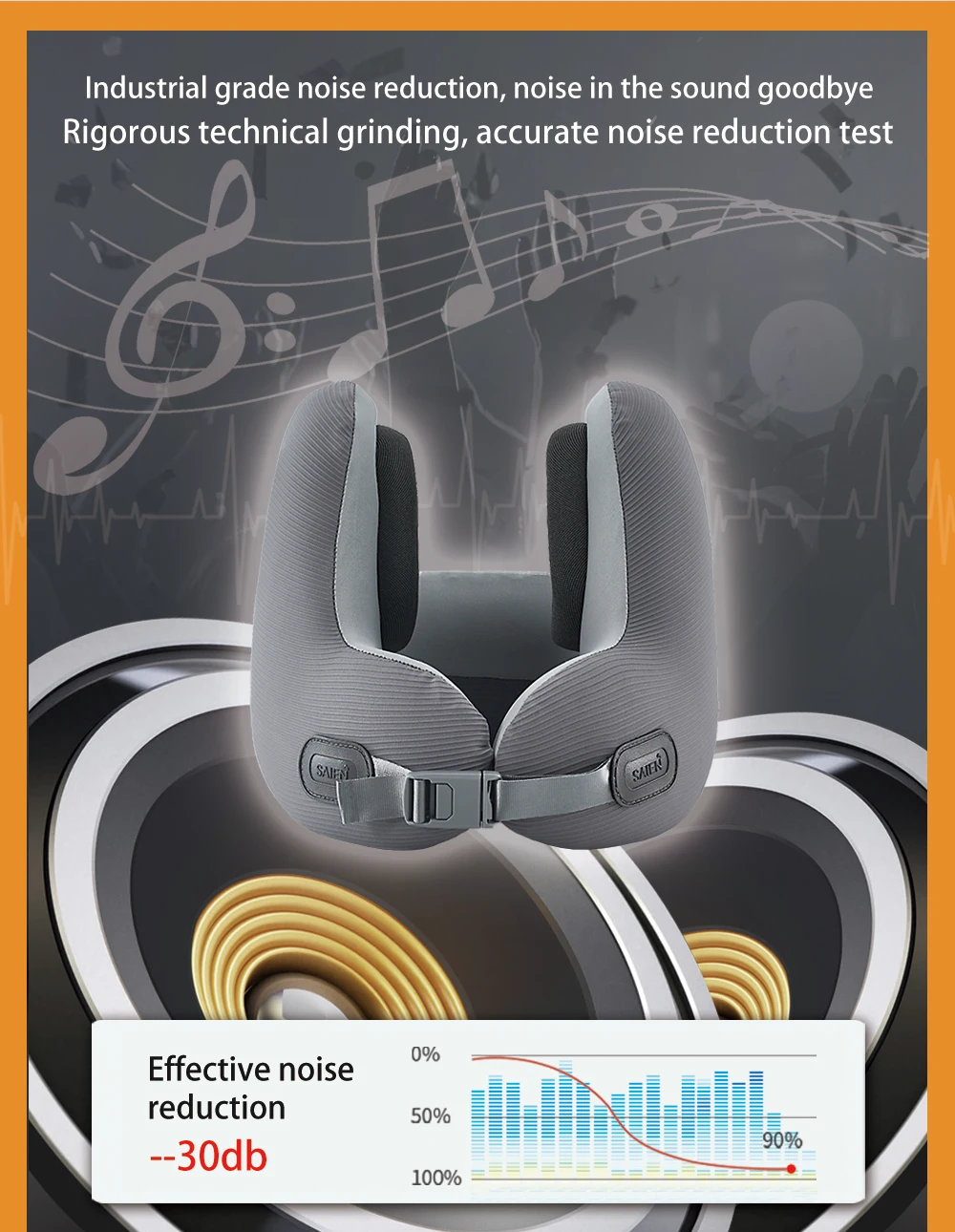 Hot Sell Concave Neck Pillow - Memory Foam with Bluetooth