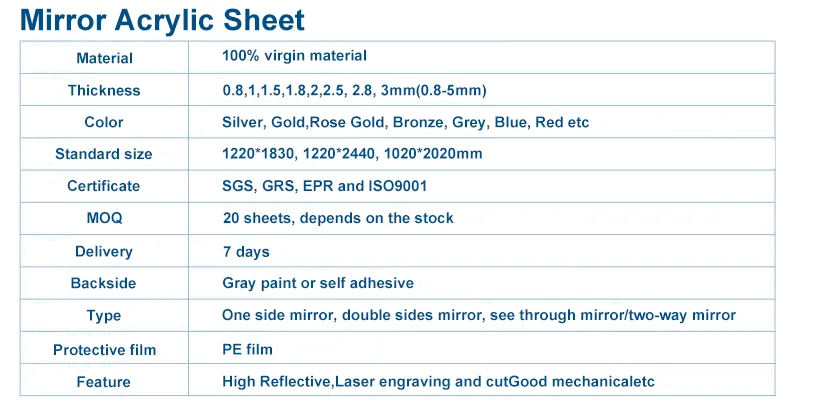 Mirror Sheet Manufacturer Gold Mirror Acrylic Sheet 1-6mm Mirror ...