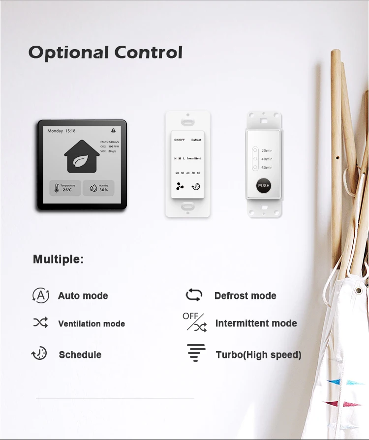 Passive House ERV HRV Heat Exchanger Energy Recovery Ventilation System ...