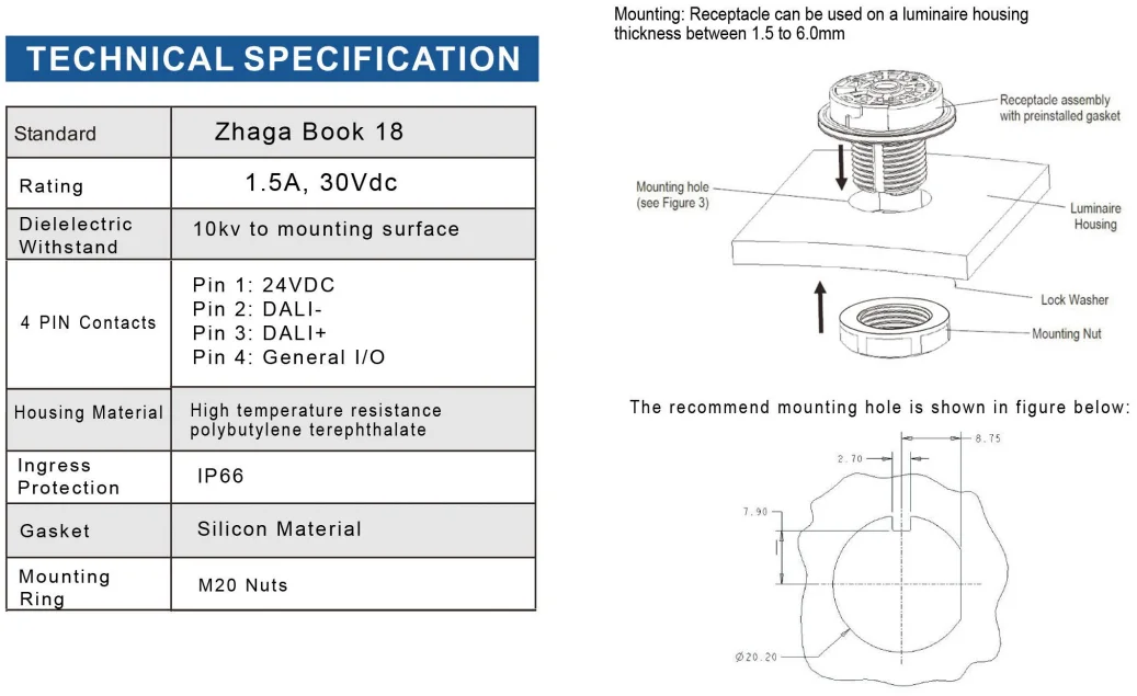 IP67 Zhaga Receptacle - Waterproof Socket for Smart Lighting
