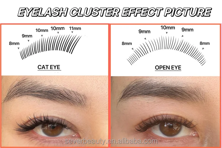 Sunland Self Grafting Cluster Lashes Knot Free Segmented Lash Kit Diy ...