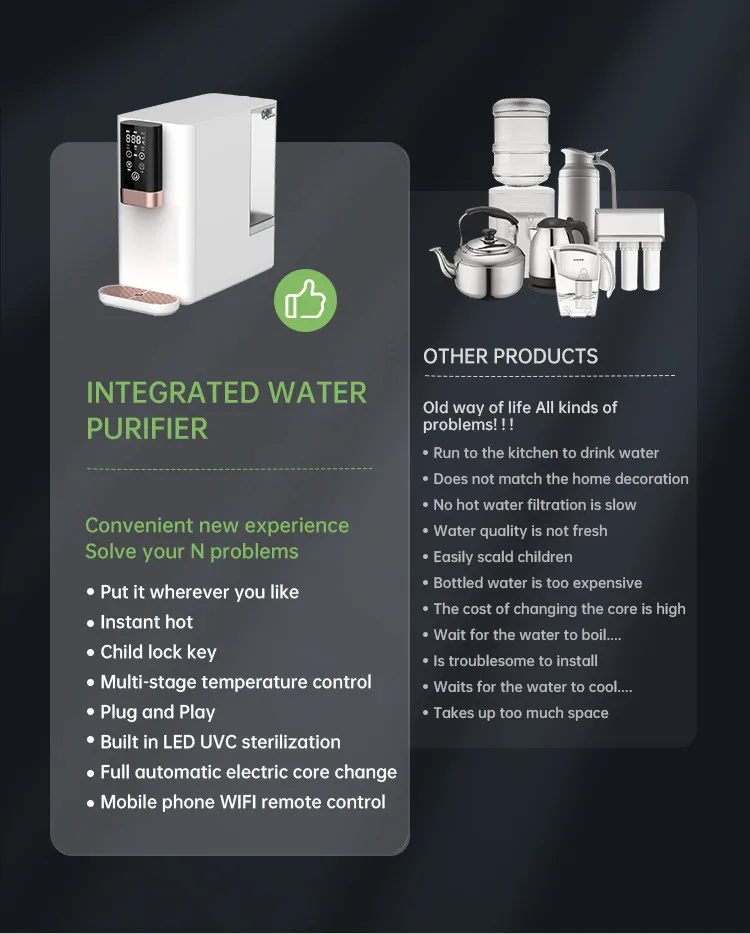 5 Stage Hydrogen Filter RO Countertop UV Water Purifier