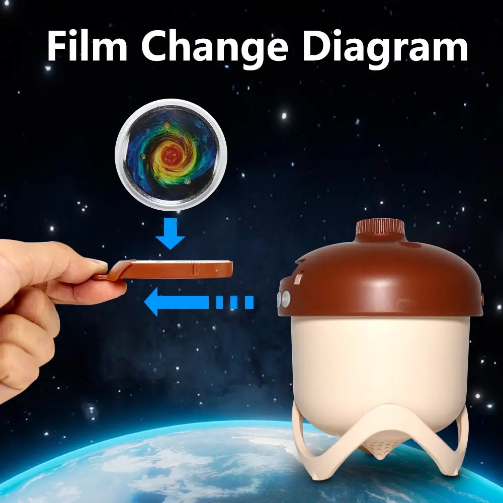 Pine Cone Cute Shaped Rc Available Rechargeable Star Galaxy Projector ...