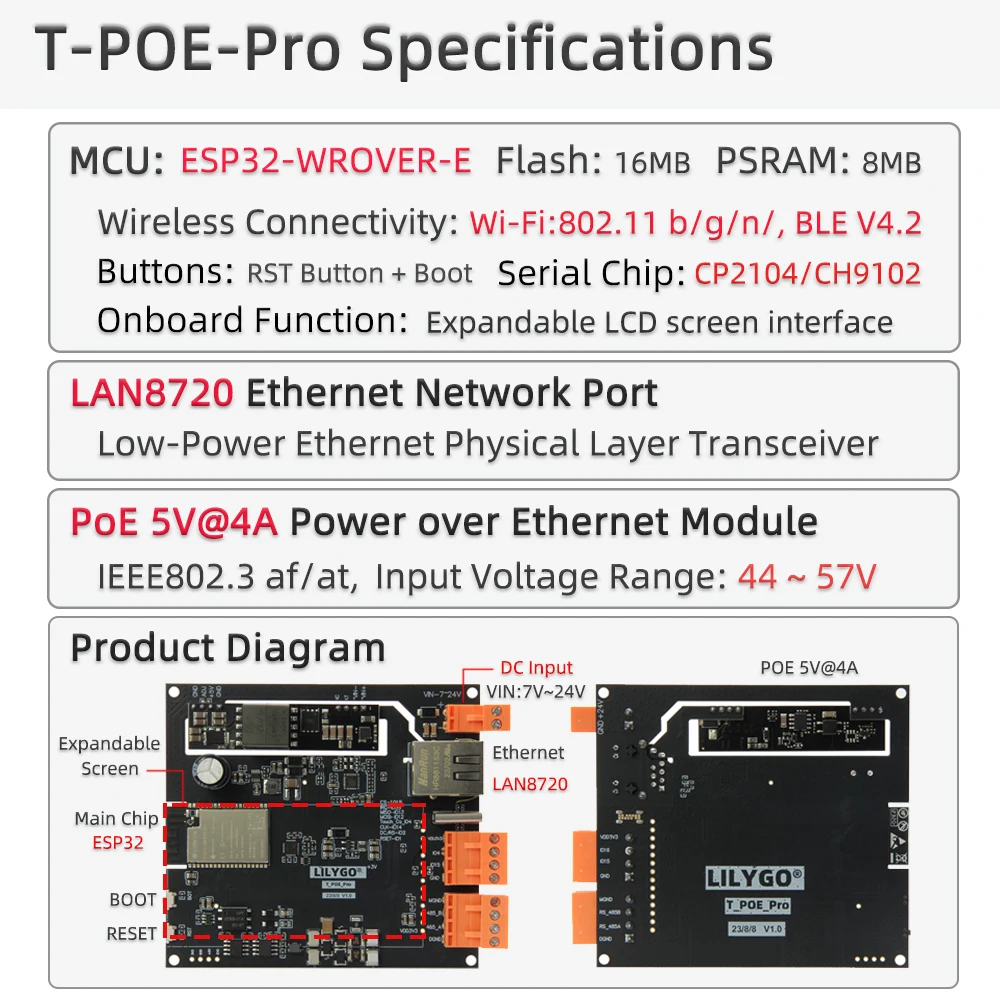 Lilygo T-poe-pro Esp32 Programmable Development Board Esp32-wrover-e + Lan8720 Ethernet + Rs485 ...