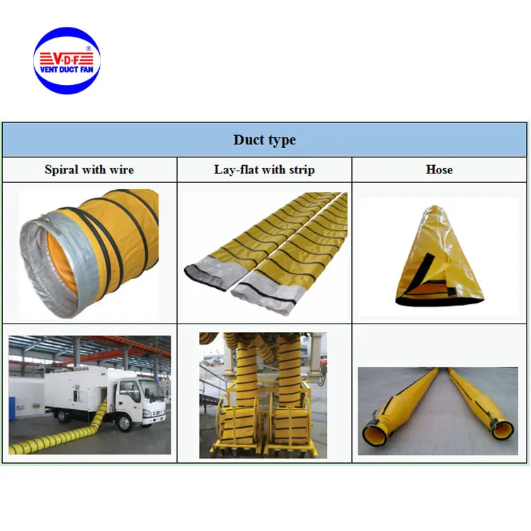 Airplane Cold And Warm Air Transport Pre-conditioned Air Duct Good Heat ...