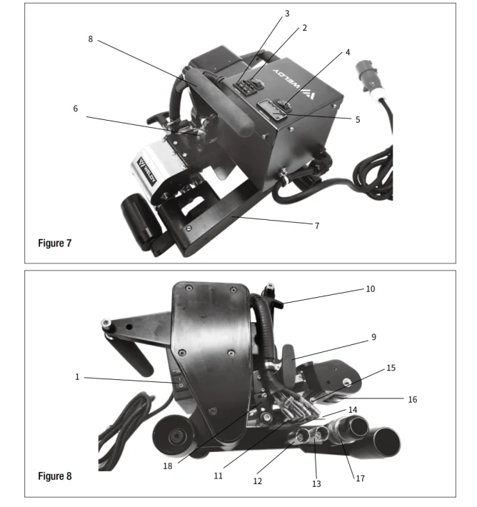 Geotechnical Material Double Track Automatic Welding Machine