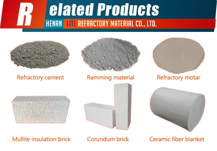 High Alumina Brick - Durable Refractory Fire Brick