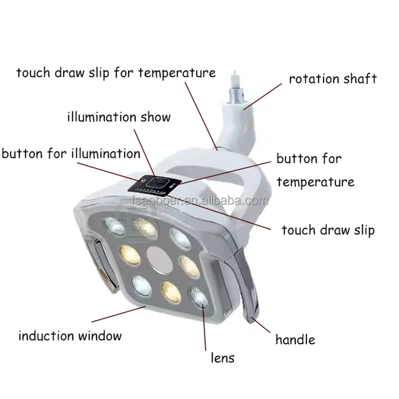 Dental Light Unit Dental 12W 8 LED Oral Light Dentist Operating Light ...