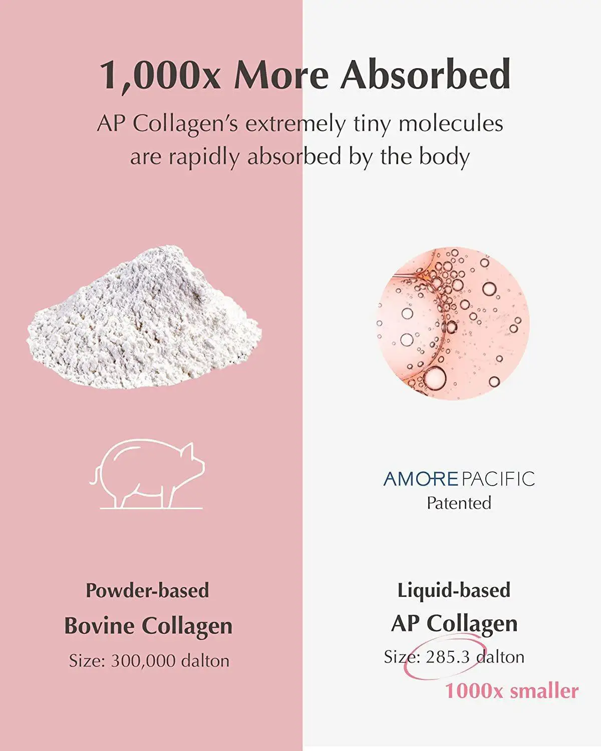 Collagen Drink Original Pure Beauty Collagen Powder Marine Collagen ...