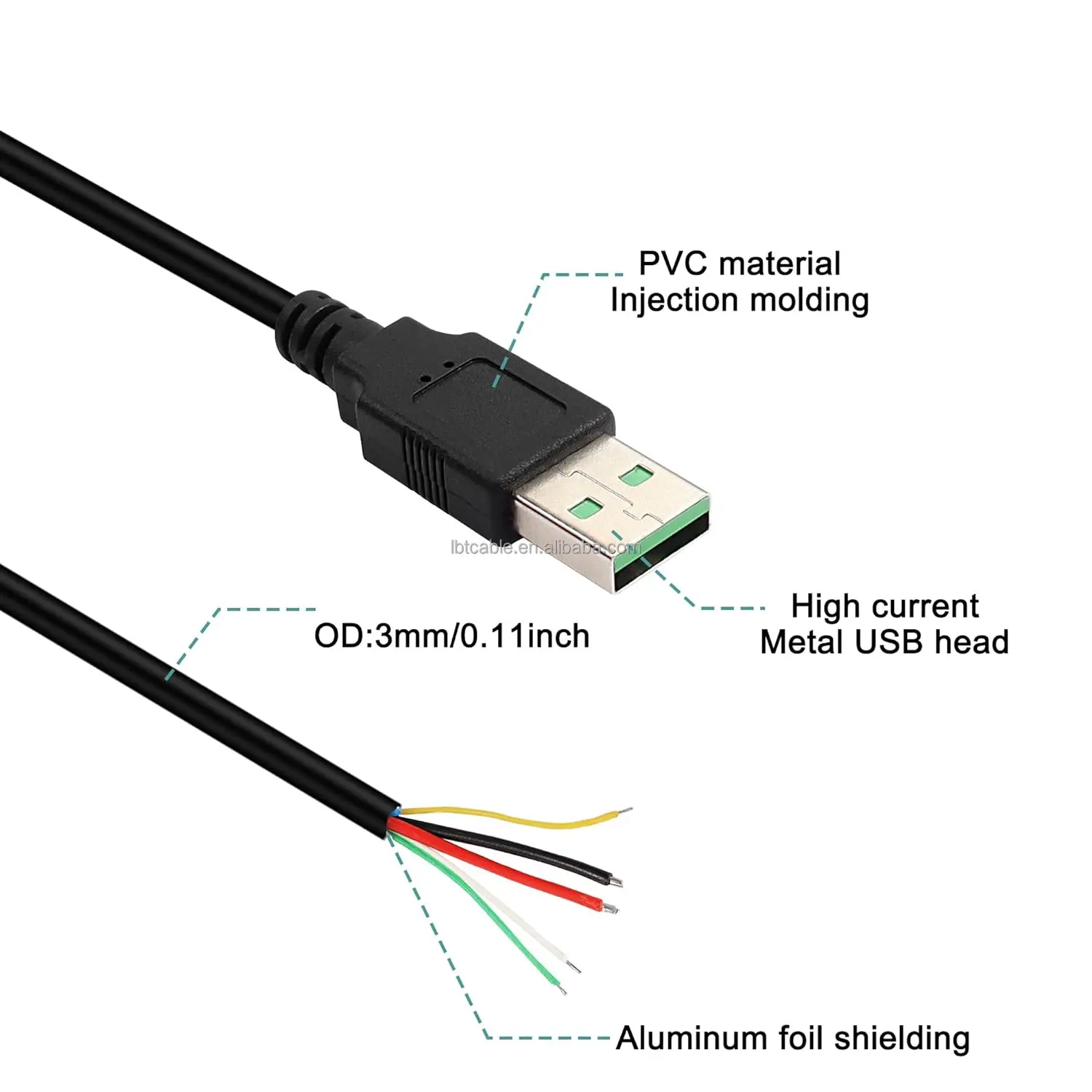 Usb 2.0 Male 5 Pin To Bare Wire Cables 5 Cores Usb A Power Charge 480 ...