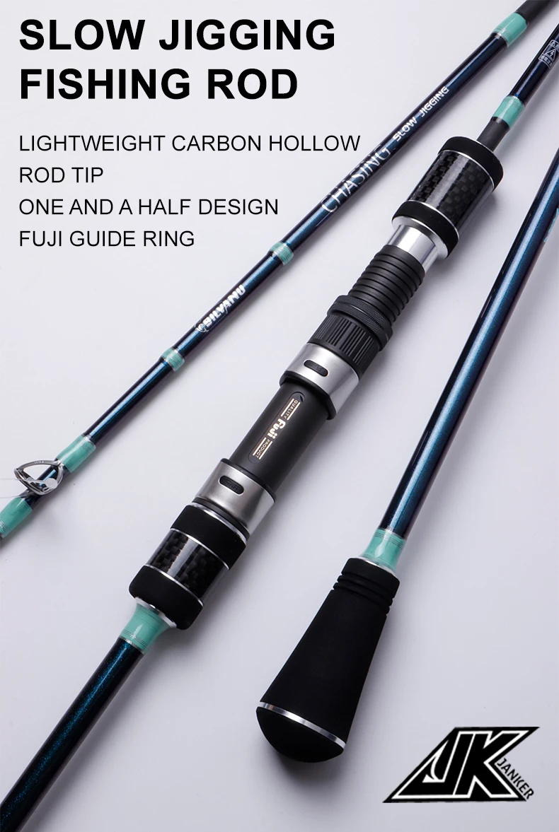 Custom Full Fuji Parts 1.5 Section Spinning Casting Lure Fishing Rods ...