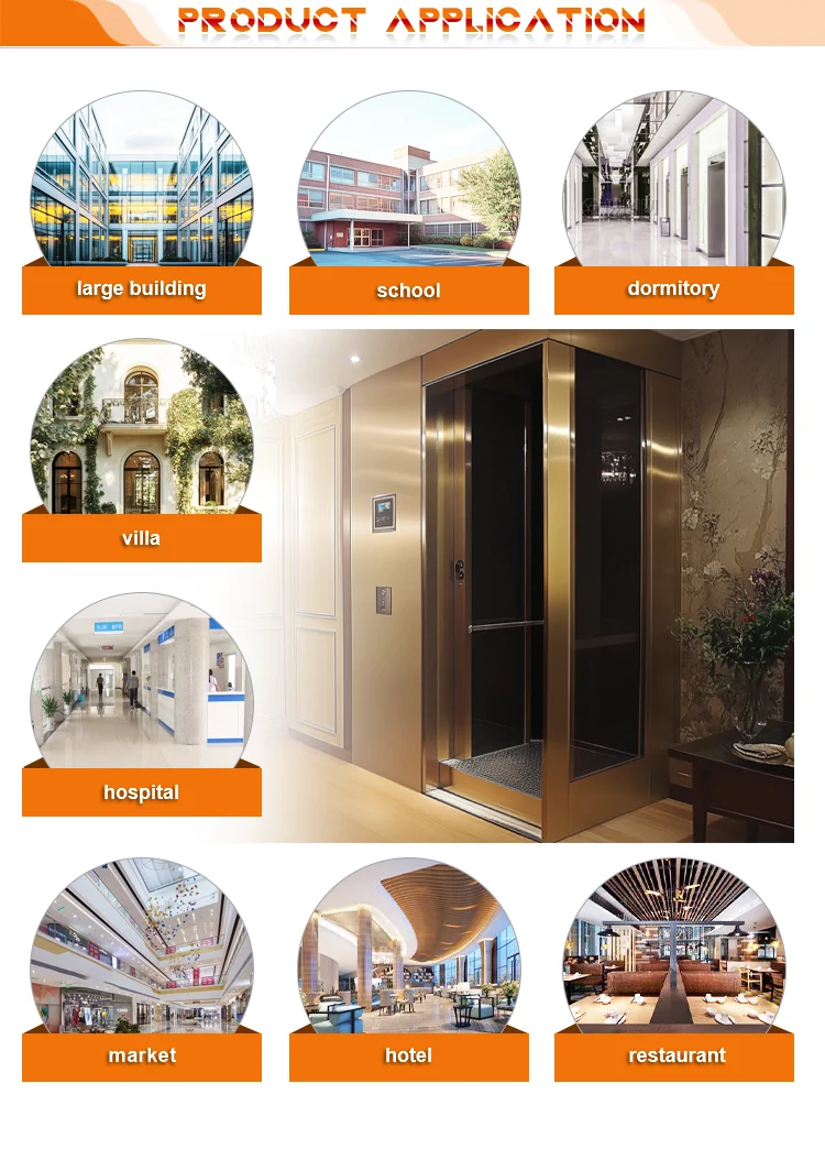 BEIGONK Observation Residential Lift Glass Hydraulic Cheap Passenger ...