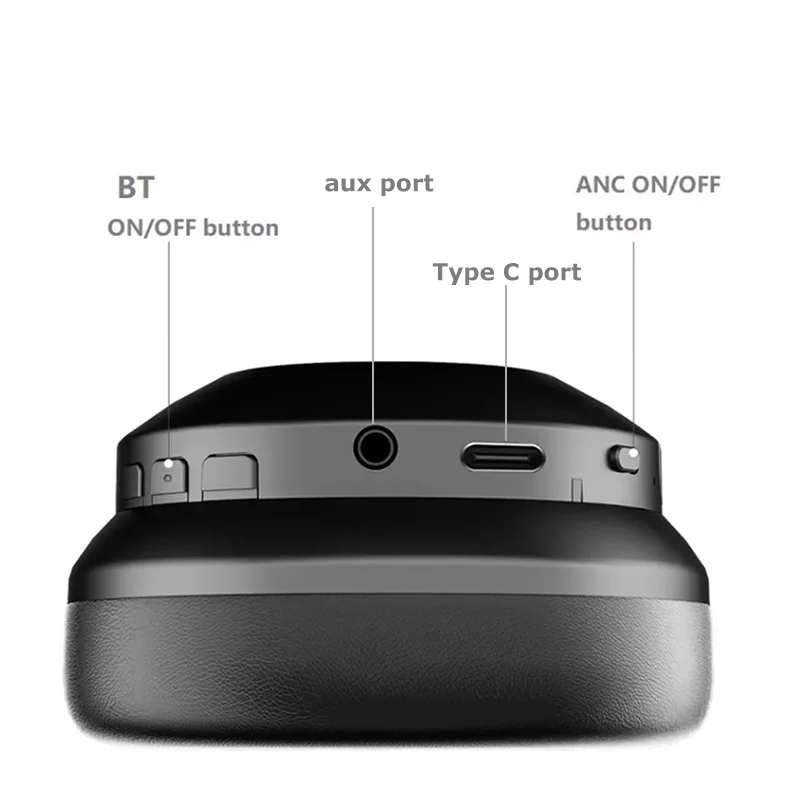 Brand Ulisten European Standard Ce Rohs Bass Audio Bt Over-ear Active ...