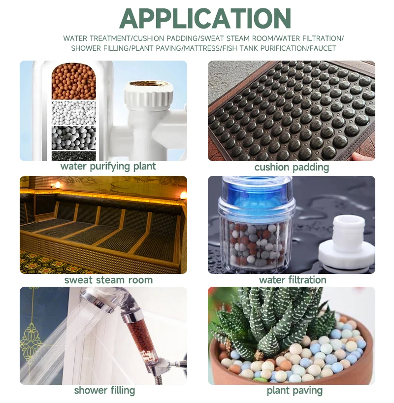 Activated Carbon Ceramic Ball for Water Filter Shower Filter Material ...