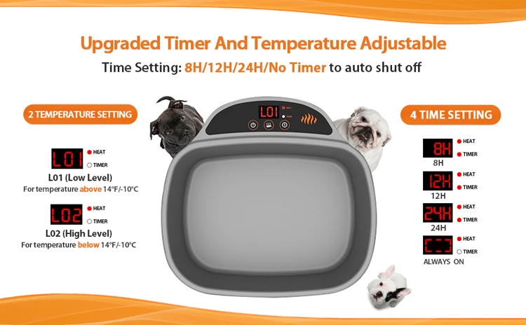 Outdoor Chew Resistant Cord Adjustable Temperature Winter Heated Water ...